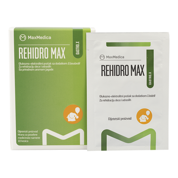 Svi proizvodi – MaxMedica