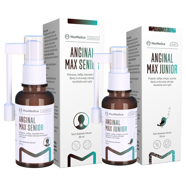 Anginali – MaxMedica